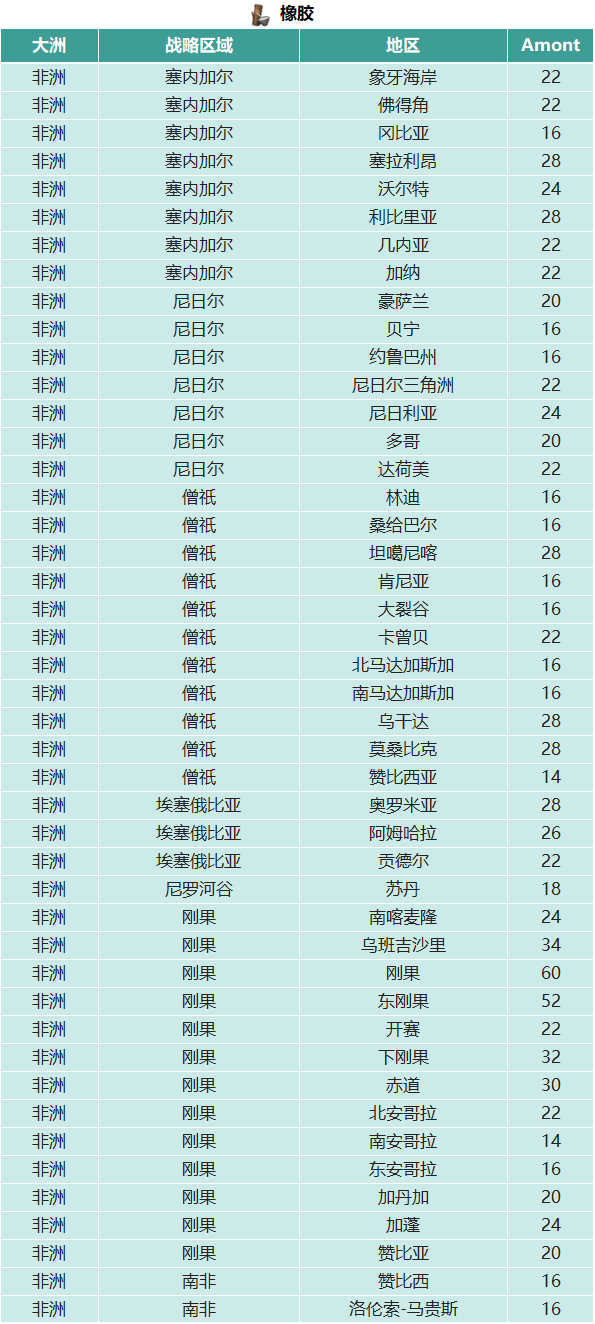 【维多利亚3】大战略模拟经营游戏初级攻略(二) 知乎