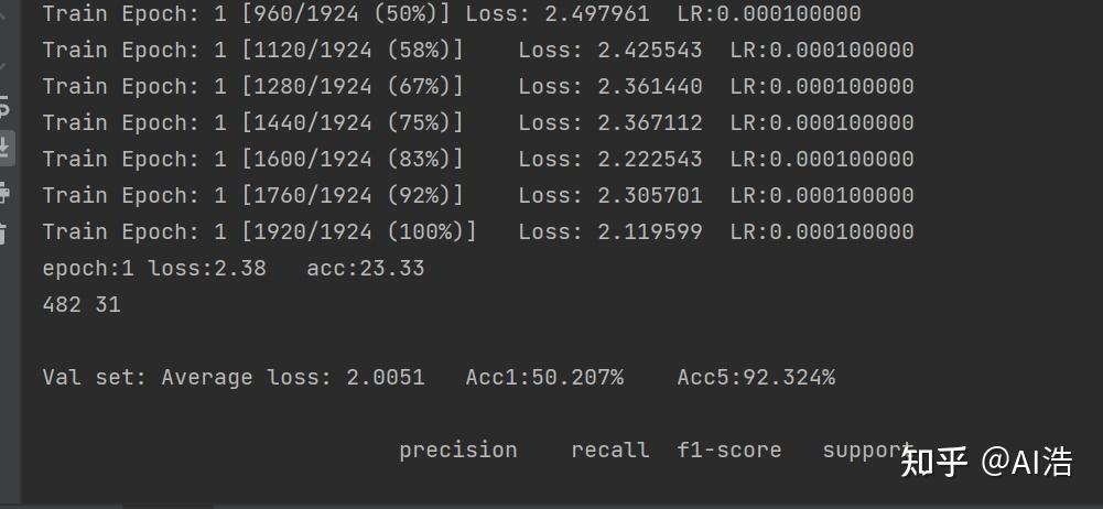 ConvNeXt V2实战：使用ConvNeXt V2实现图像分类任务（二） - 知乎