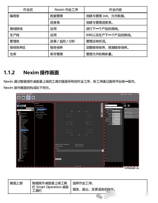 FUJI 综合生产系统Nexim操作手册 - 知乎