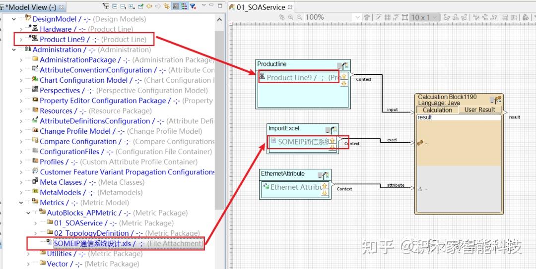 PREEvision AP SOA自动生成Arxml - 知乎