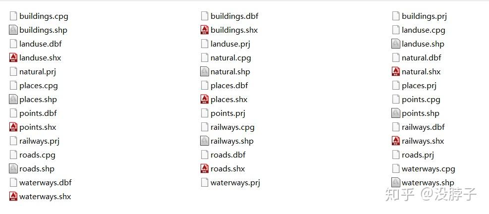 我的Arcgis pro学习手册 - 知乎