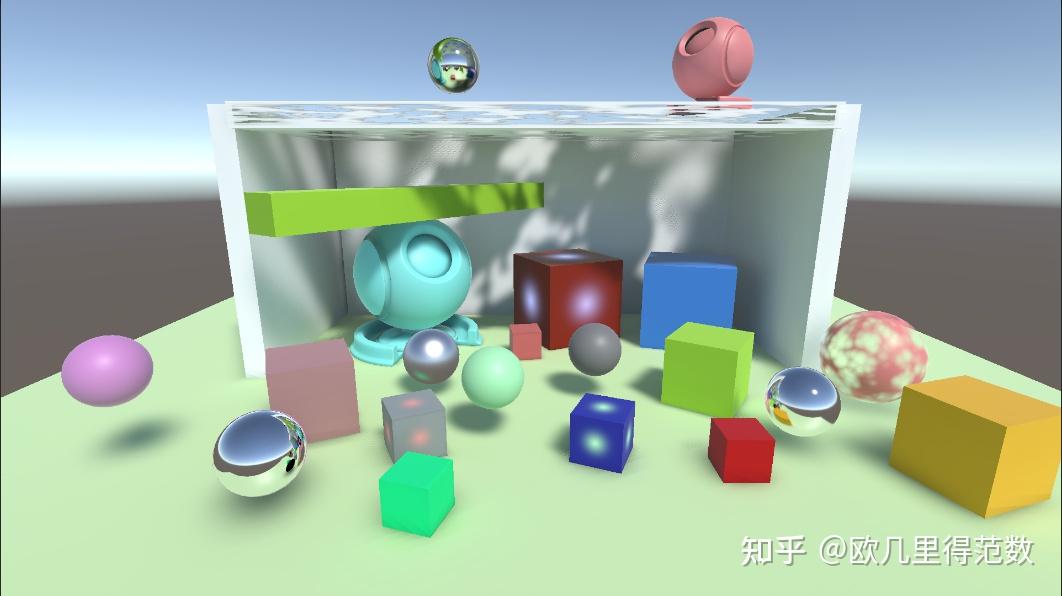 【Catlike Coding Custom SRP学习之旅——7】LOD and Reflections - 知乎