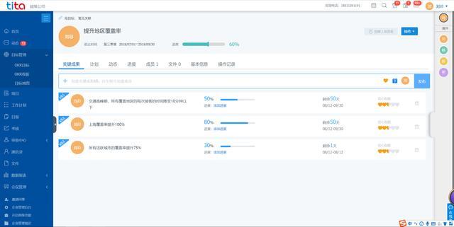 Uber如何实施OKR工作法？ - 知乎