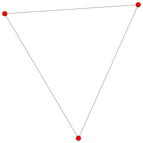 为什么在分析大规模网络的结构特性时更推荐使用igraph而不是NetworkX？ - 知乎