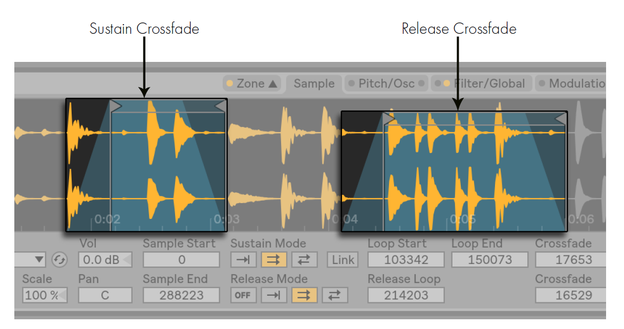 Chapter 24.07 Sampler - 知乎