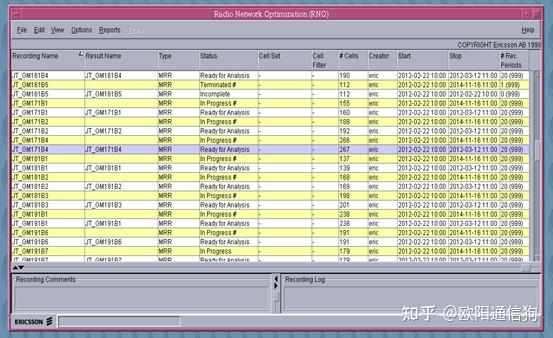 通过OSS的RNO功能分析MRR测量 - 知乎