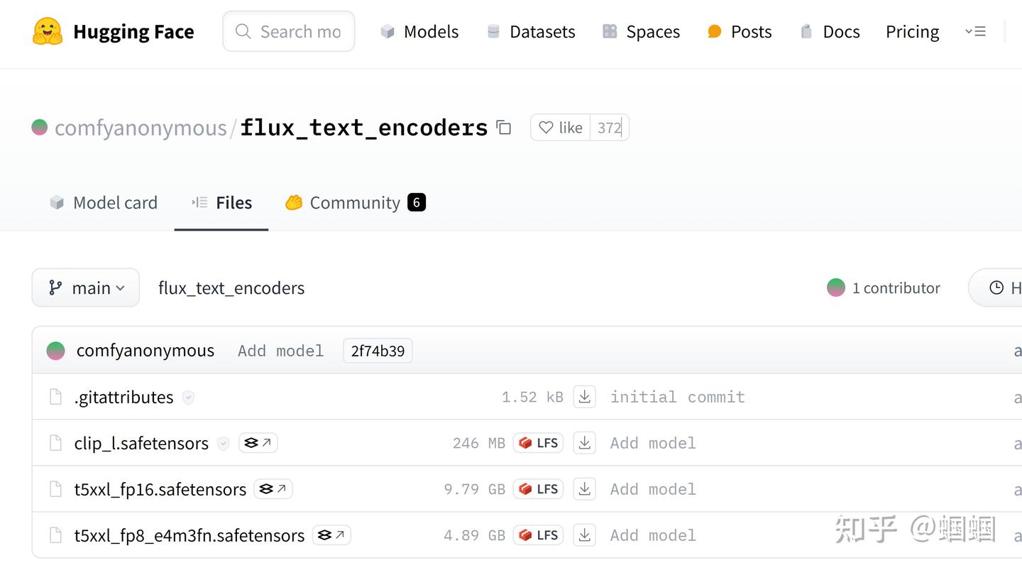支持Flux模型的WebUI-Forge最全又详细的安装教程 - 知乎