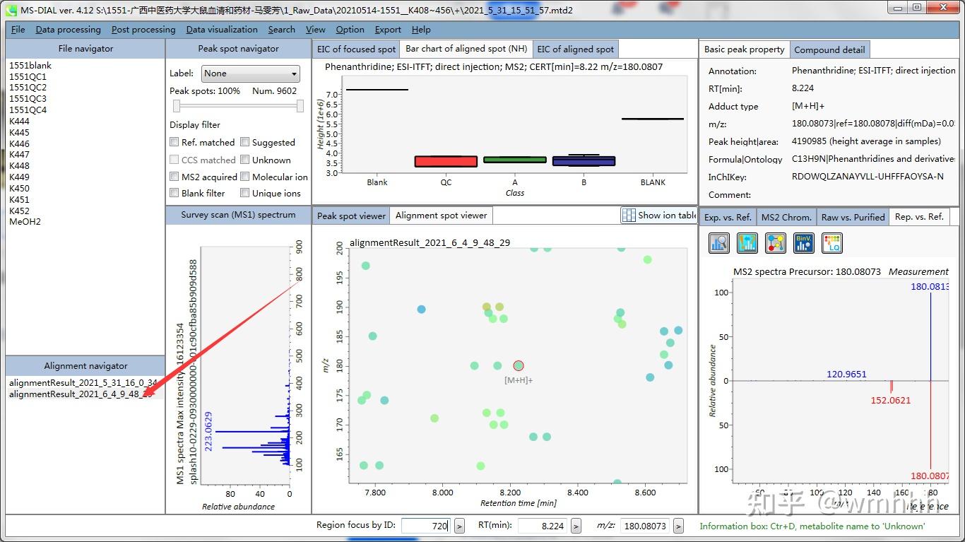 请问大家使用msdial如何在软件中查看二级图谱并利用一级和二级进行化合物鉴定？ - 知乎