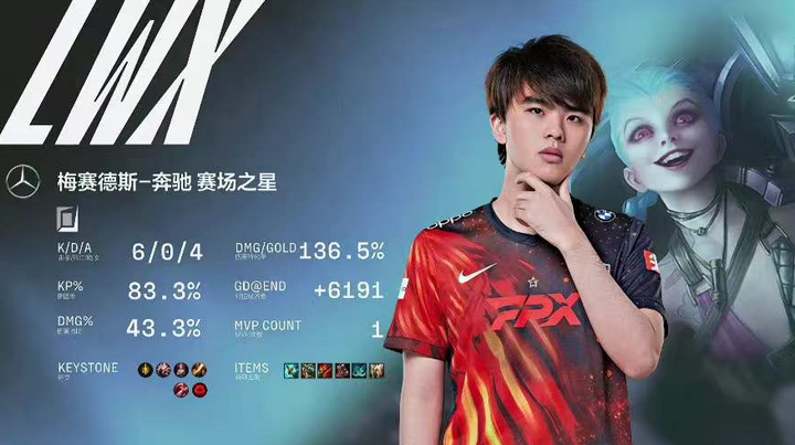 冠军FPX回来了？林炜翔杀疯了，那个曾经混子如今已经独当一面！ - 知乎