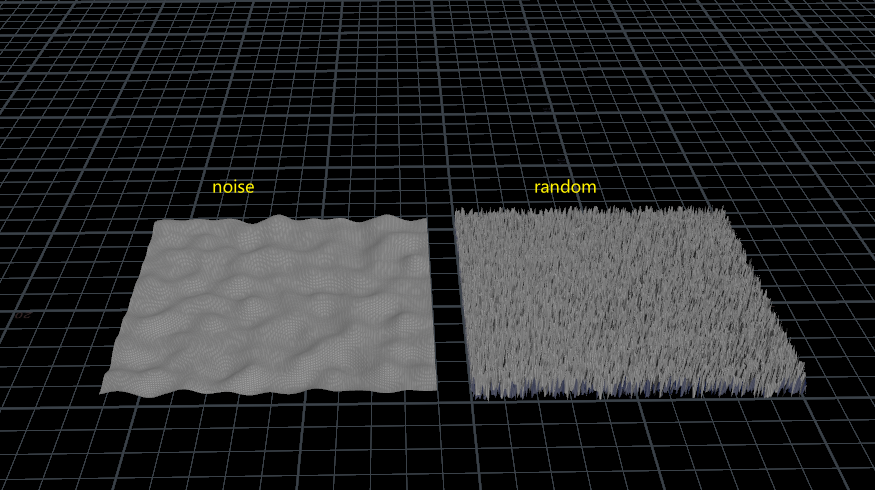 houdini noise 01 - 知乎