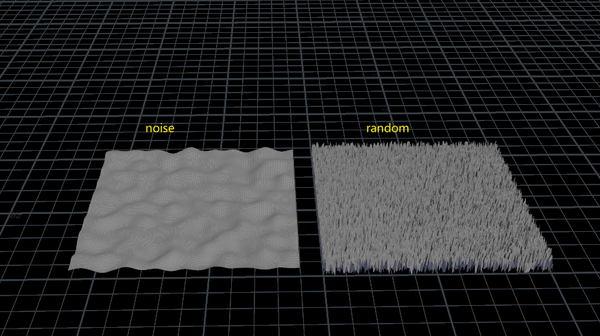 houdini noise 01 - 知乎