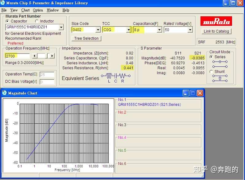 RF_电容pF&电感nH - 知乎