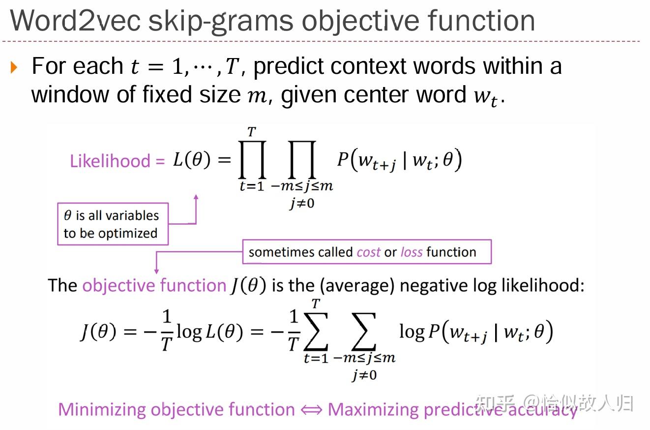 NLP入门(1)：Text Representation - 知乎