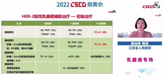 化疗红药水（蒽环类）疗效高，但毒性大，能不能去掉？ - 知乎