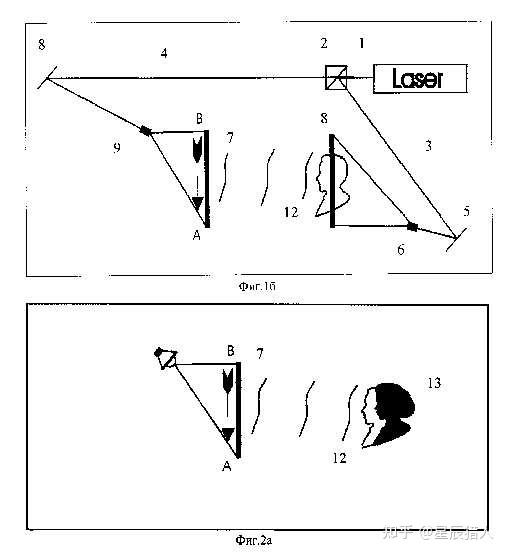 科济列夫镜子（Kozyrev Mirrors）介绍、实验及其详细的操作过程 - 知乎