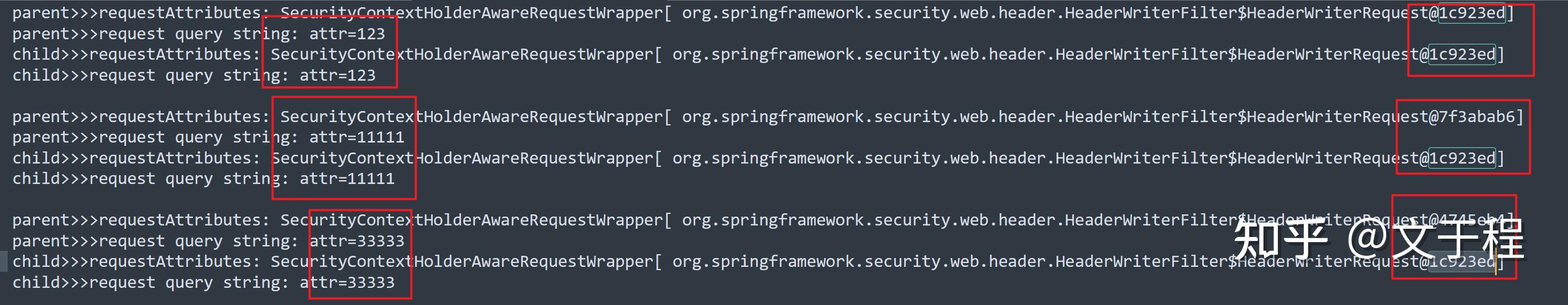 RequestContextHolder介绍及子线程继承原理浅析 - 知乎