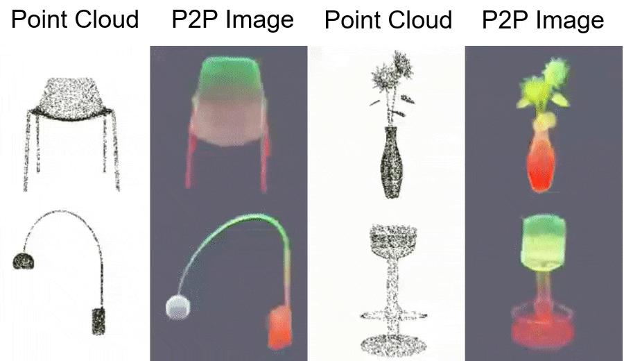 NeurIPS 2022 | P2P: 基于预训练图像模型的点到像素提示学习方法 - 知乎