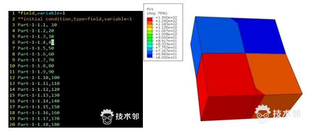[原创]Abaqus UFIELD 和 USDFLD子程序详解 - 知乎