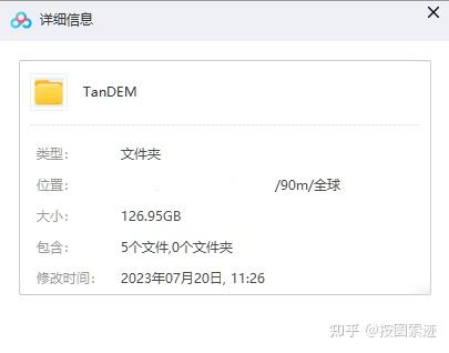 TanDEM-X30米DEM数据介绍 - 知乎