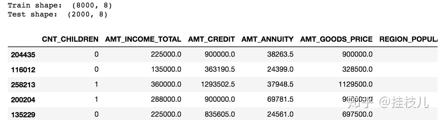 用Hyperopt对LightGBM进行自动超参调优 - HomeDefaultRisk数据集 - 知乎