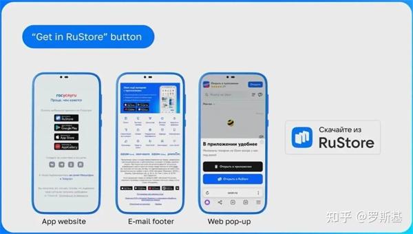 俄罗斯游戏市场如何做发行：5500万月活安卓渠道RuStore分发上架详解 - 知乎