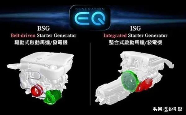 奔驰的全新3.0T+48V轻混发动机 - 知乎