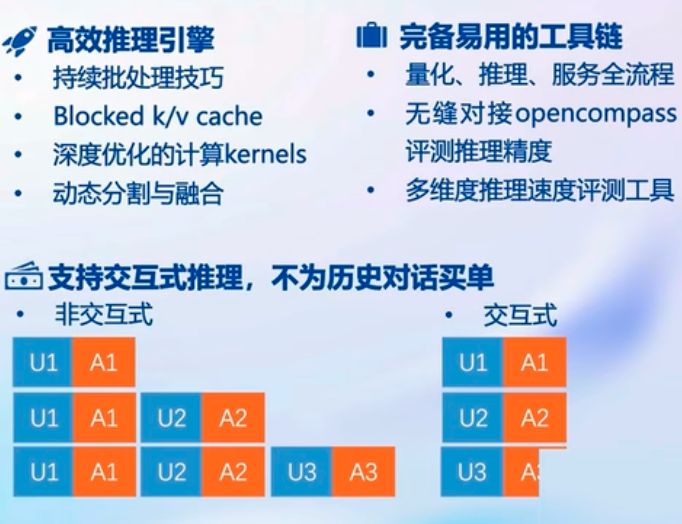 [笔记和作业]lmdeploy 大模型量化部署实践 知乎