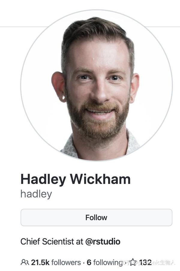 膜拜下ggplot2/pandas/matplotlib背后的开源大神 - 知乎