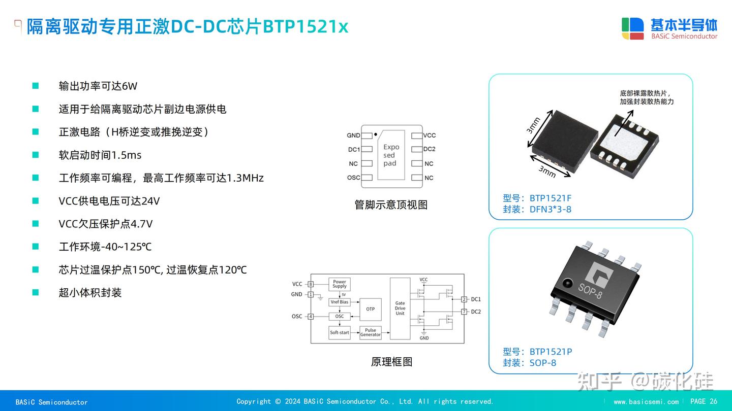 SiC碳化硅MOSFET在逆变焊机应用中全面取代IGBT - 知乎