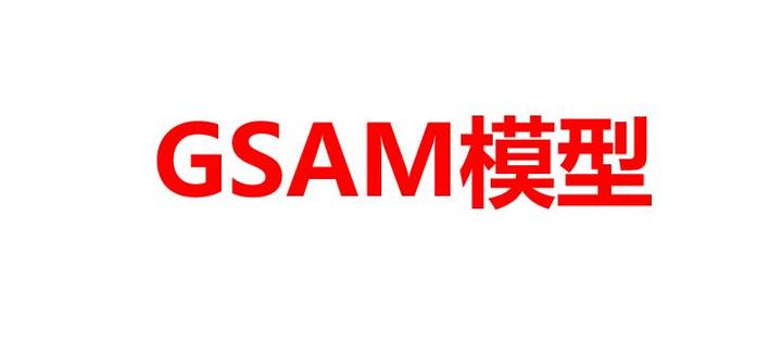采购战略解码落地GSAM执行体系工作坊 - 知乎