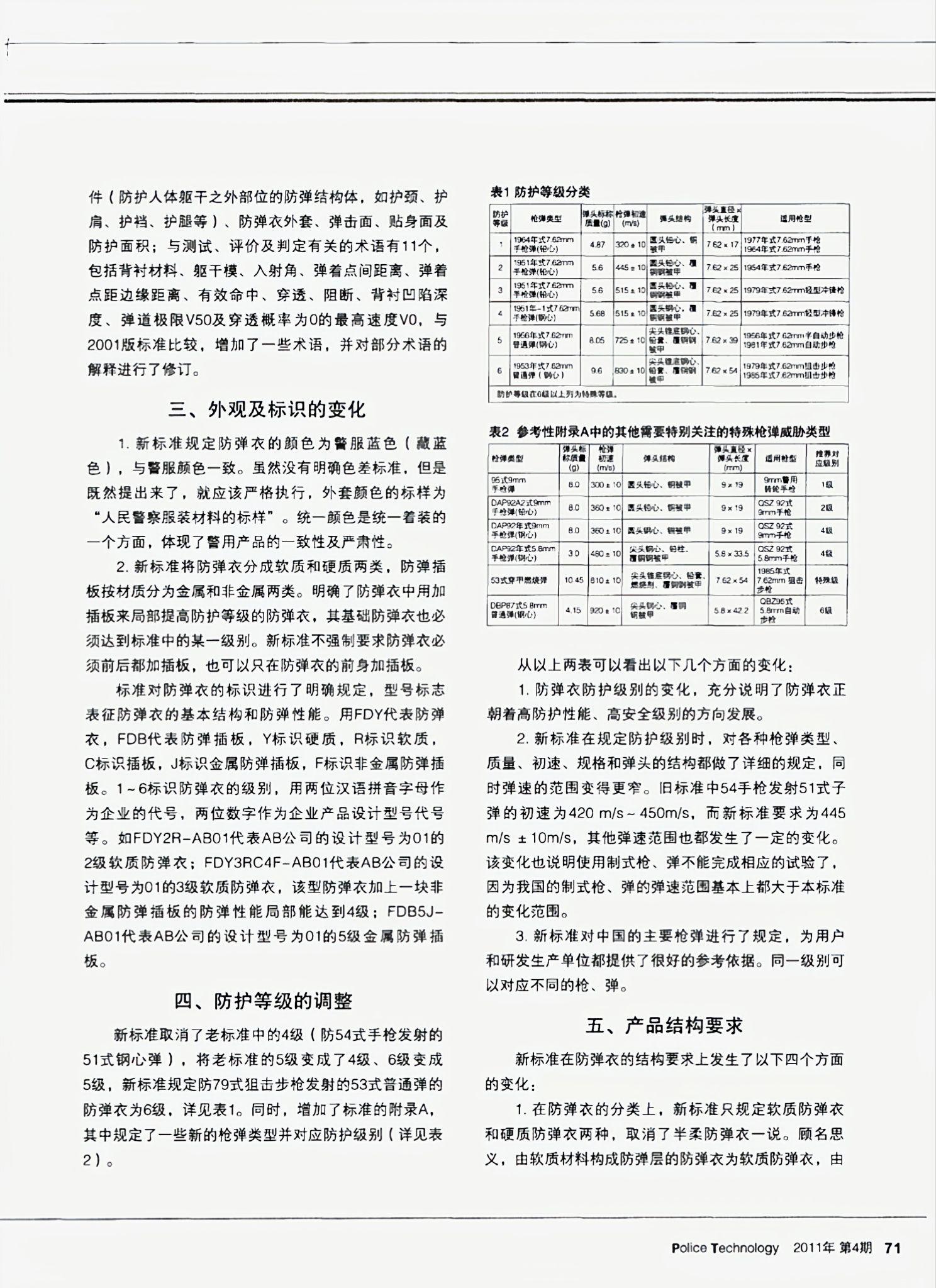 我国的防弹产品标准浏览及解读 - 知乎