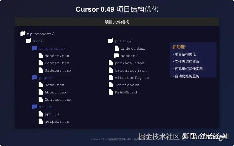 2025全面解析Cursor 0.49更新：八大亮点全方位评测【一文读懂】 - 知乎