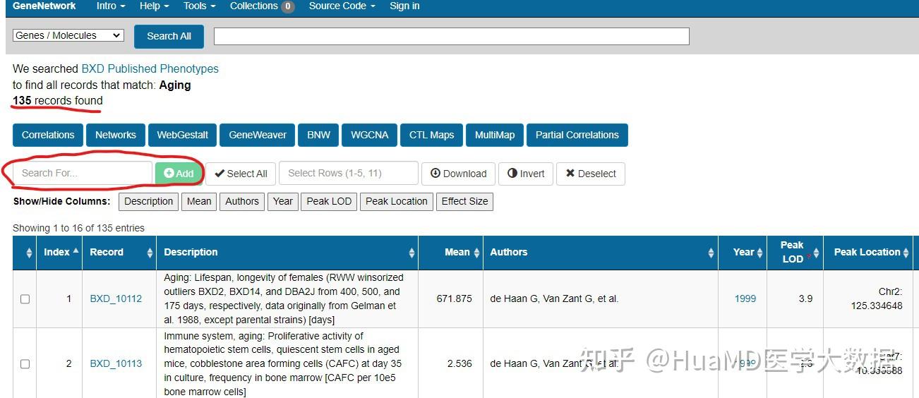 医学大数据及其综合分析（二）—— BXD小鼠数据库/GeneNetwork介绍 (2) - 知乎