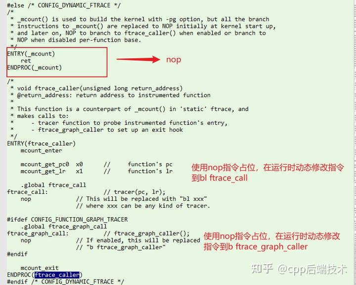 【linux性能工具】什么是ftrace？怎么使用ftrace？ - 知乎
