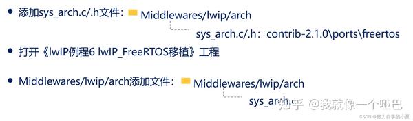 正点原子lwIP学习笔记——带操作系统移植lwIP - 知乎