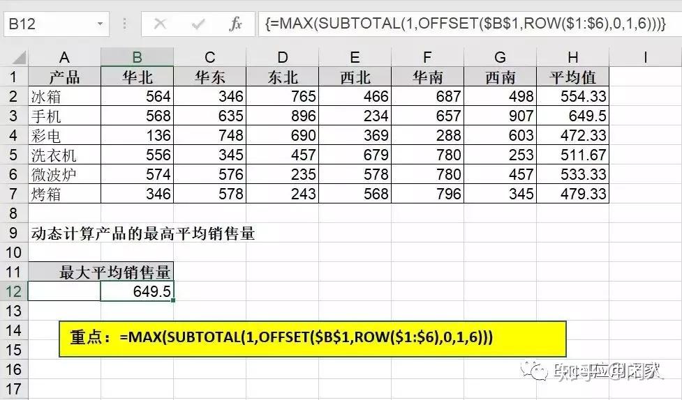 最全的OFFSET函数应用集合，收藏这一篇就够了 - 知乎