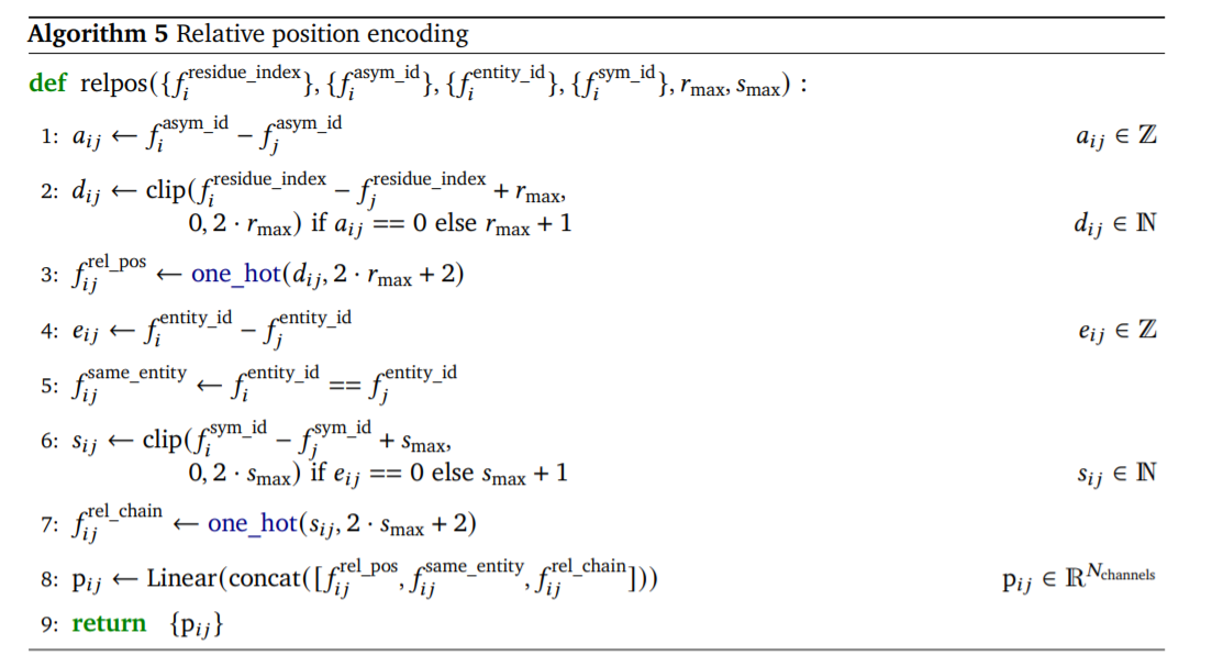 蛋白质复合物预测, Alphafold-multimer - 知乎