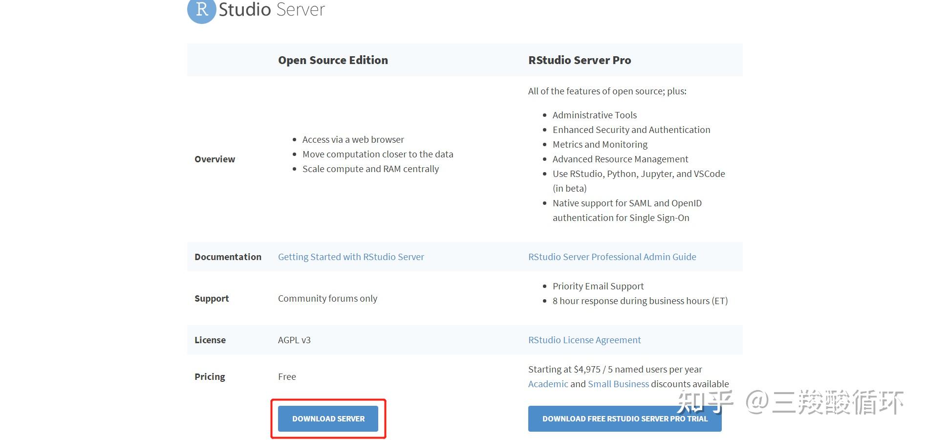 如何在 CentOS 系统上安装 Rstudio-server
