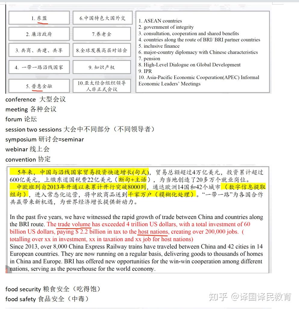 CATTI经验贴 | 四级679分一次通过三笔三口 - 知乎