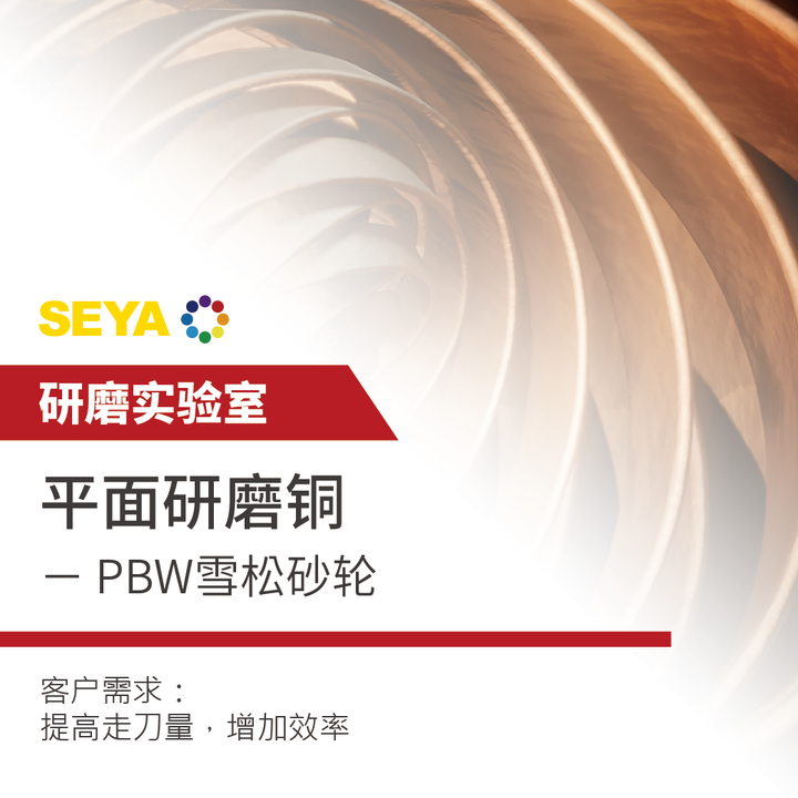 【研磨实验室】平面研磨铜－PBW雪松砂轮 - 知乎