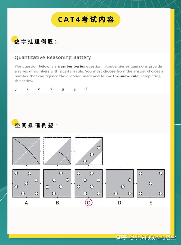 CAT4测试如何准备？ 重磅CAT4 真题分享 - 知乎