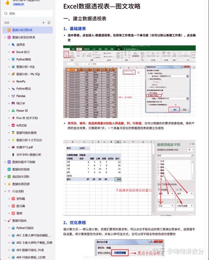 Excel数据透视表详细图文教程 - 知乎
