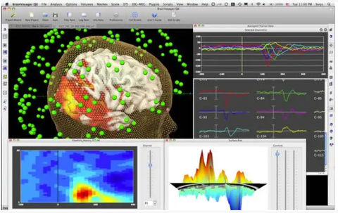 Python-MNE独立安装（代替Matlab-eeglab） - 知乎