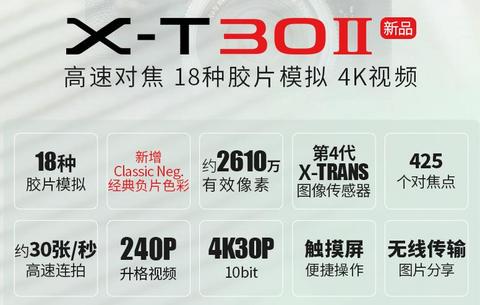 富士xt30二代和xs10哪个好？富士xs10和xt30二代怎么选？