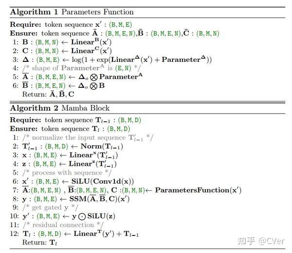 Mamba杀入遥感！Pan-Mamba：第一个用状态空间模型进行高效Pan-sharpening - 知乎