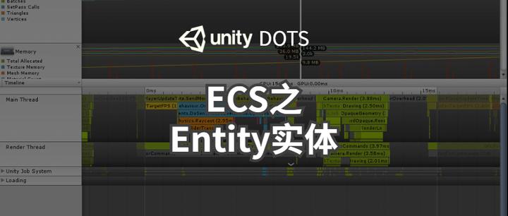 ECS中的Entity实体 - 知乎