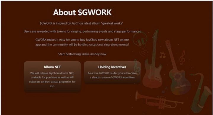 GWORK带你玩转元宇宙 - 知乎