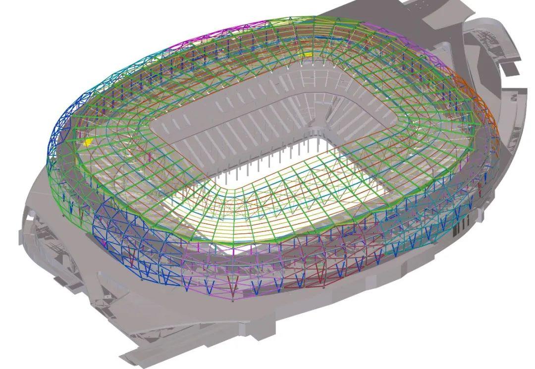 Tekla在2022卡塔尔世界杯教育城体育场项目中的应用详解 - 知乎