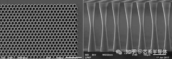 聊一聊最近被炒到爆热的玻璃通孔(TGV)技术 - 知乎
