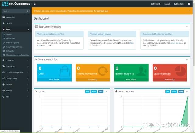 一款沉淀13年的电商开源佳作,ASP.NET Core 开源商城 nopCommerce! - 知乎